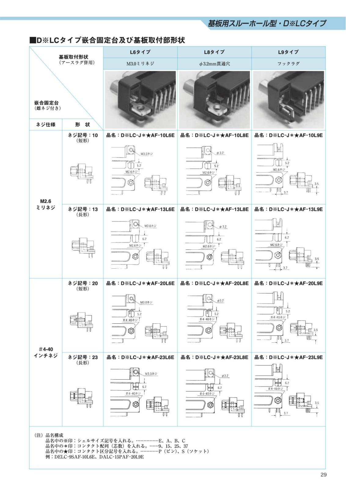 JAE EMI対策 フェライトコア付き D-SUB コネクタ 25芯 ピン L9タイプ #4-40インチネジ 長形 DBLC-J25PAF-23L9E | カテゴリ別,部品,配線・接続部品 ...
