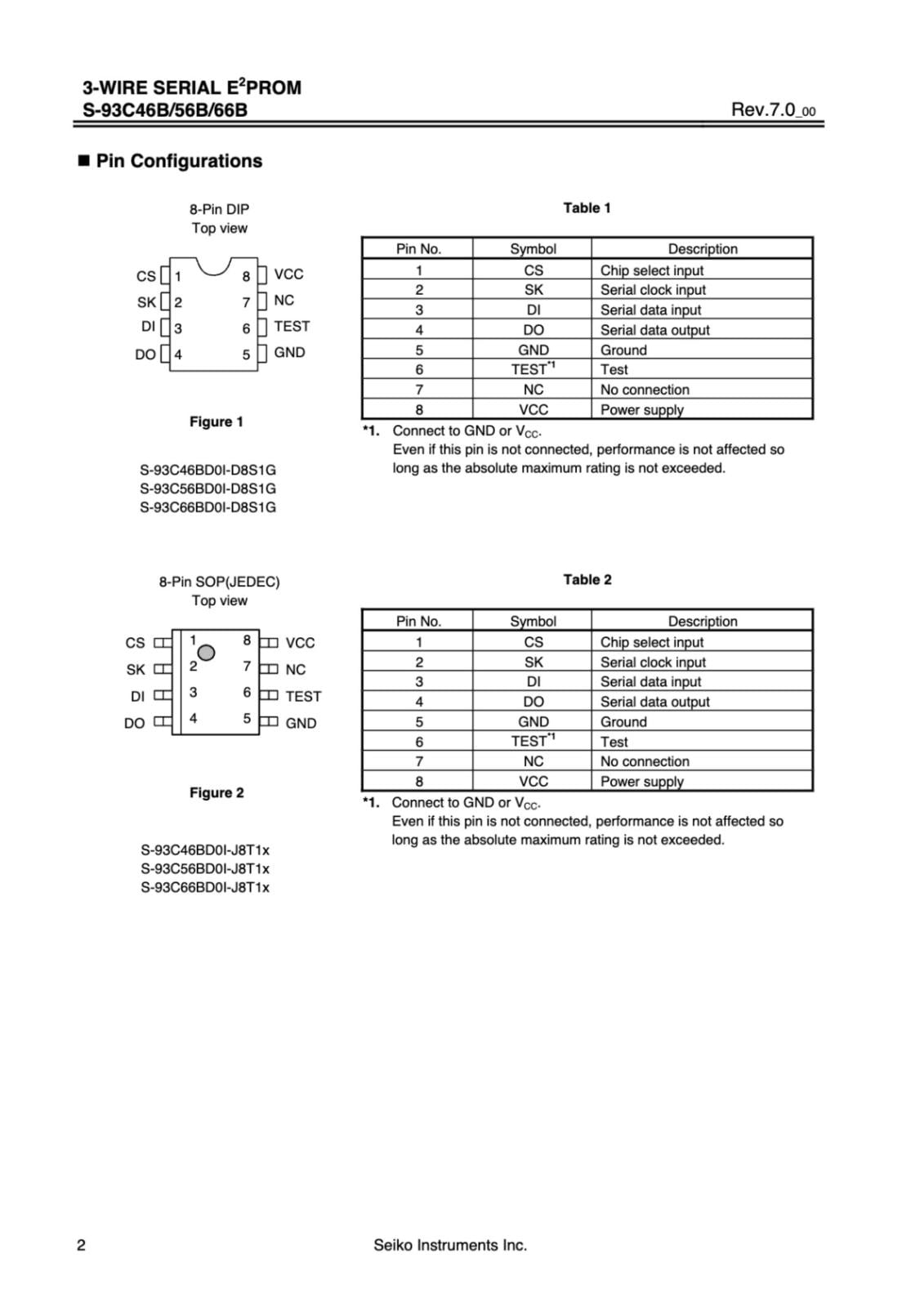 Seiko Instruments EEPROM 1KBIT SPI 2MHZ S-93C46BR01-J8T1G (5個セット ...
