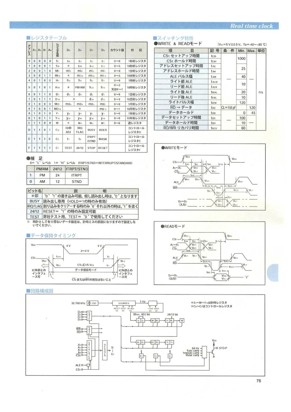 SEIKO EPSON SMD 面実装 4BIT リアルタイムクロック RTC-62423B RTC-62423-L2 | カテゴリ別,部品 ...