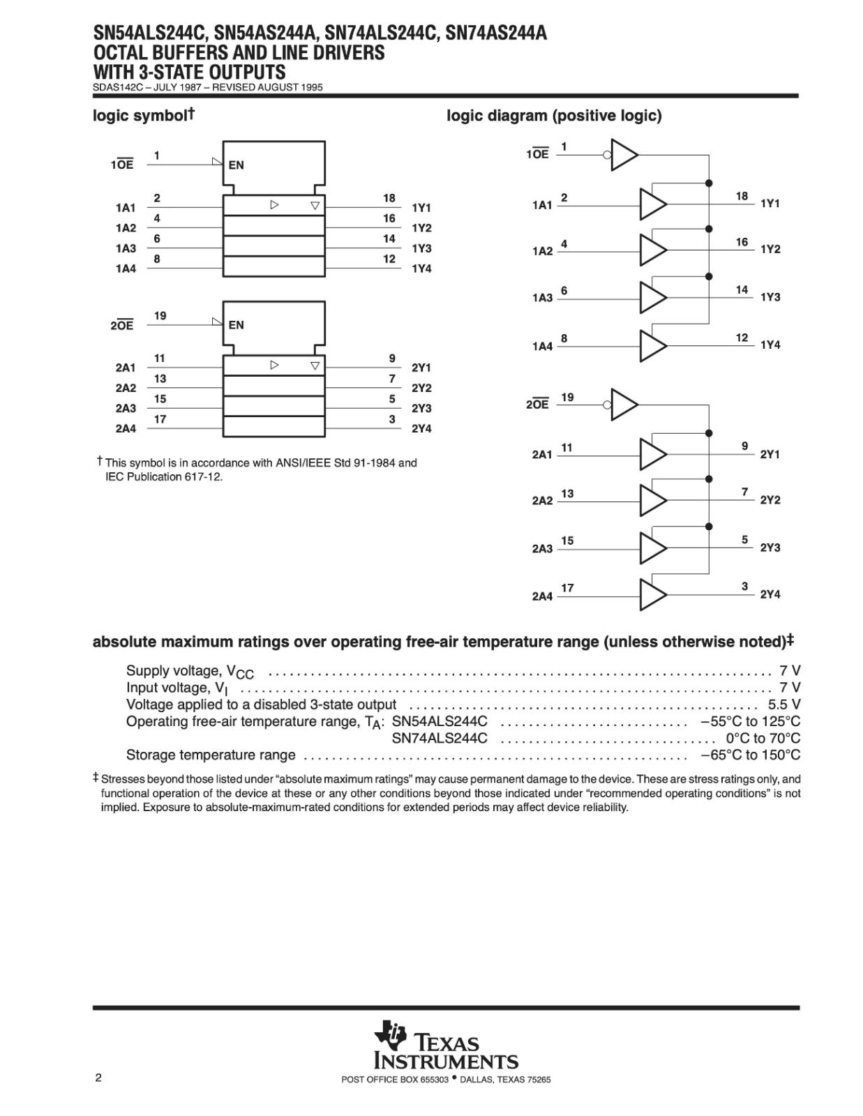 Texas Instruments OCTAL BUFFERS AND LINE DRIVERS SN74ALS244CN (5個セット) | カテゴリ別,部品,半導体製品,ロジックIC ...