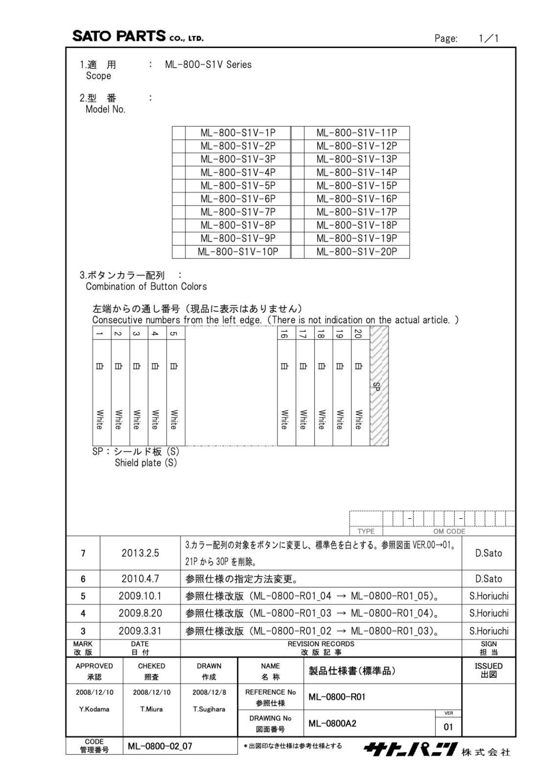 SATO PARTS スクリューレス端子台 プリント基板用 特注本体カラー ブラック レッド ML-800-S1V-2P (4個セット) | カテゴリ別,部品,配線・接続部品,端子台 ...