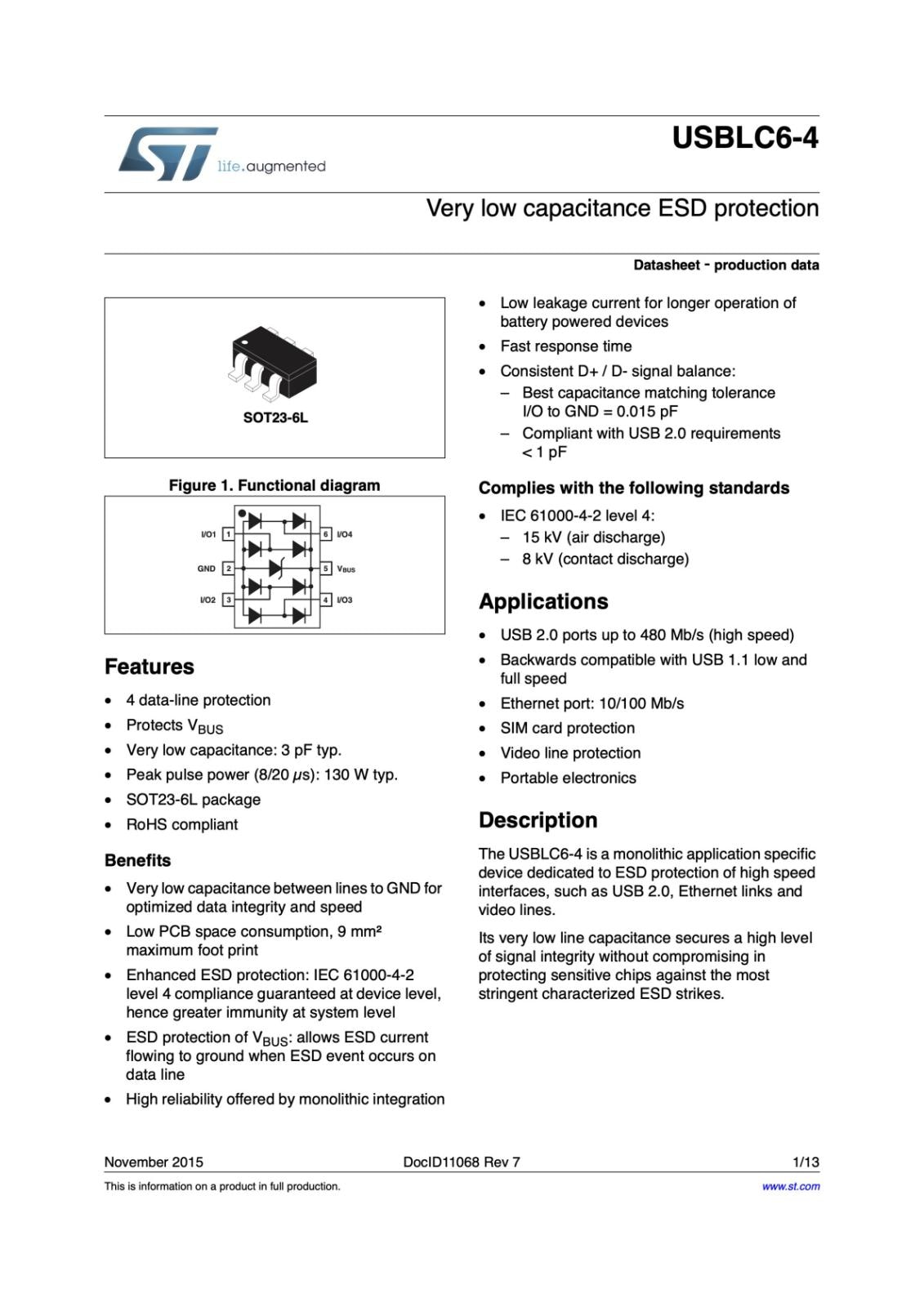 STMicroelectronics SMD USB TVSダイオードアレイ 単方向 Very low capacitance ESD ...