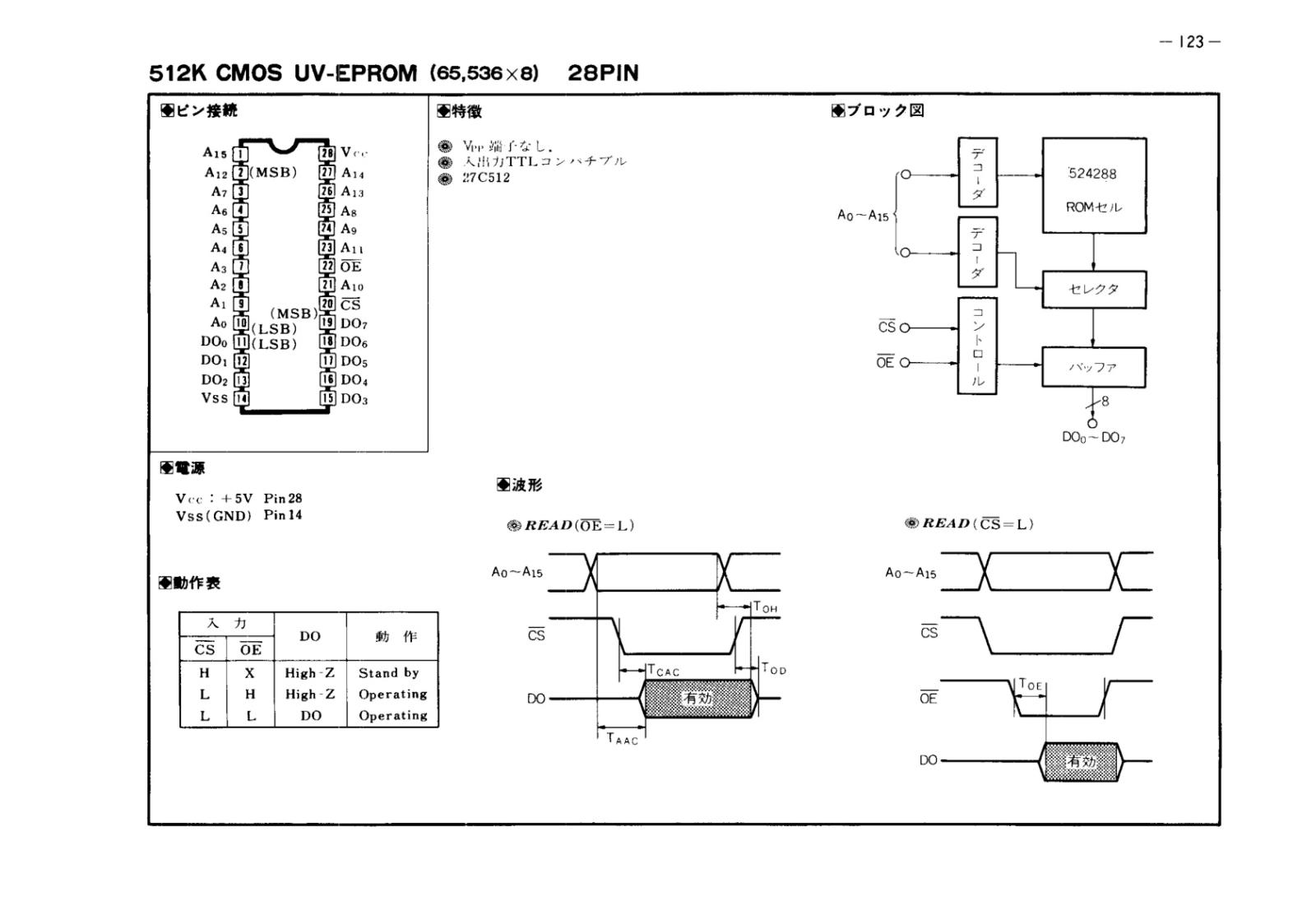 HITACHI UV EPROM 512K HN27C512AG-15N | カテゴリ別,部品,半導体製品,デジタルシグナルプロセッサ | Buhieen.com