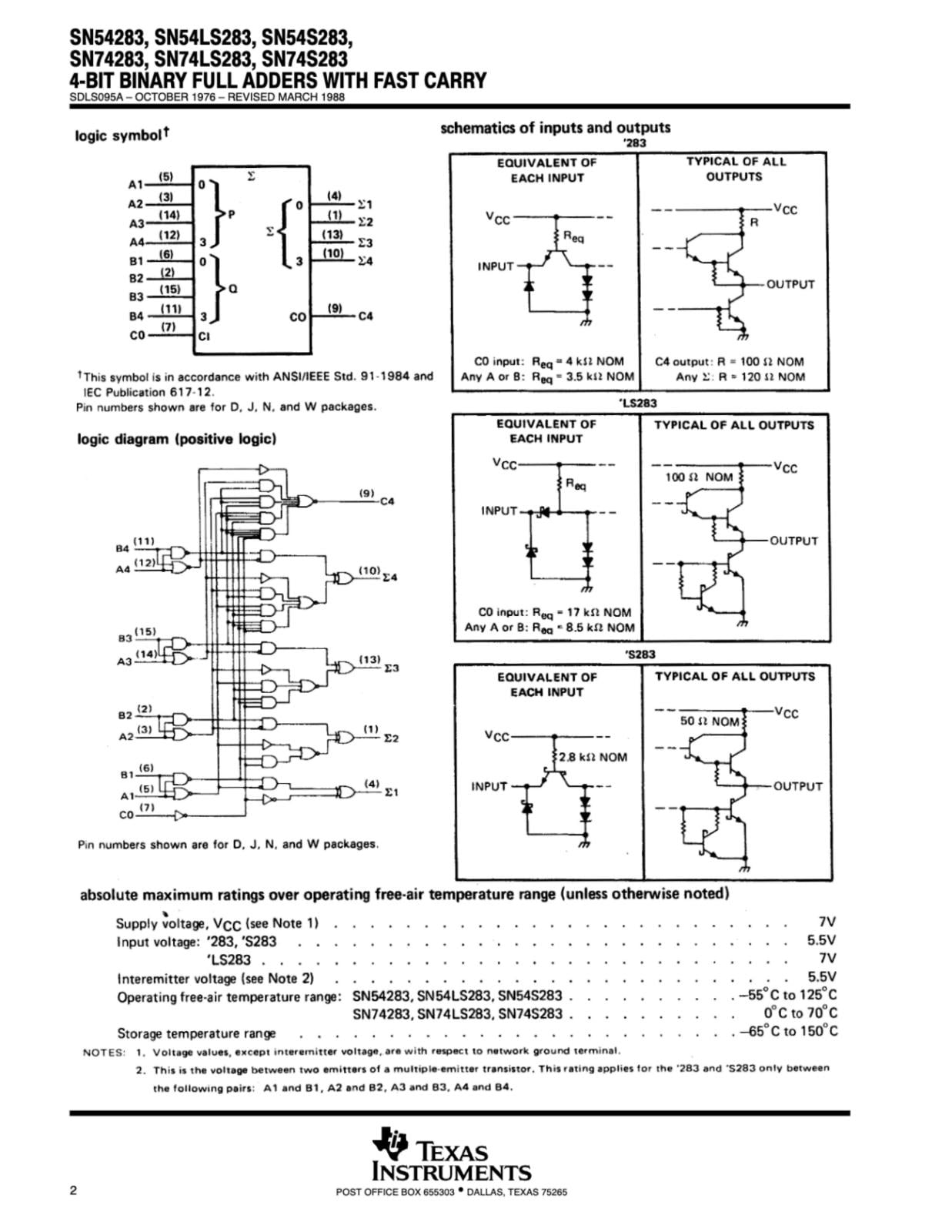 Texas Instruments ロジックIC 4BIT BINARY FULL ADDERS WITH FAST CARRY ...