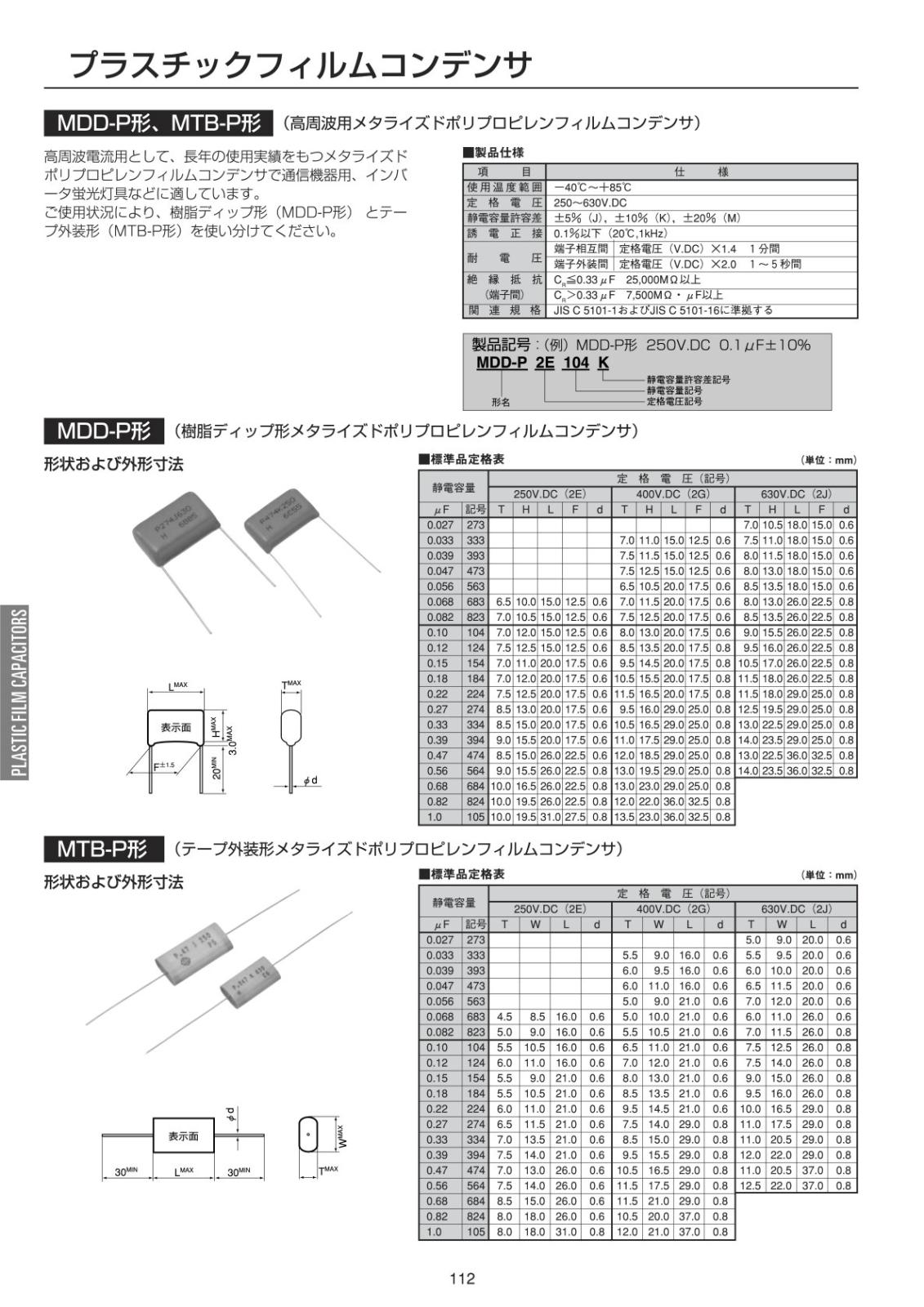 Hitachi AIC チューブラ型 アキシャルリード テープ外装形 フィルムコンデンサ 250V 1μF 85° MTB-2E-105K ...