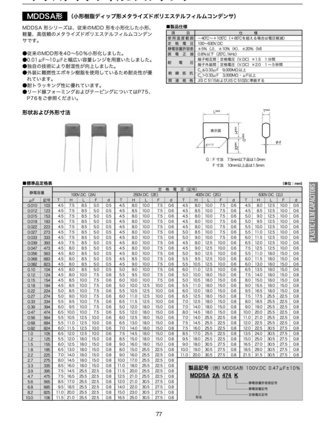 Hitachi AIC ラジアルリード 小形 フィルムコンデンサ 400V 0.01μF 105° MDDSA-2G-103K (5個セット ...