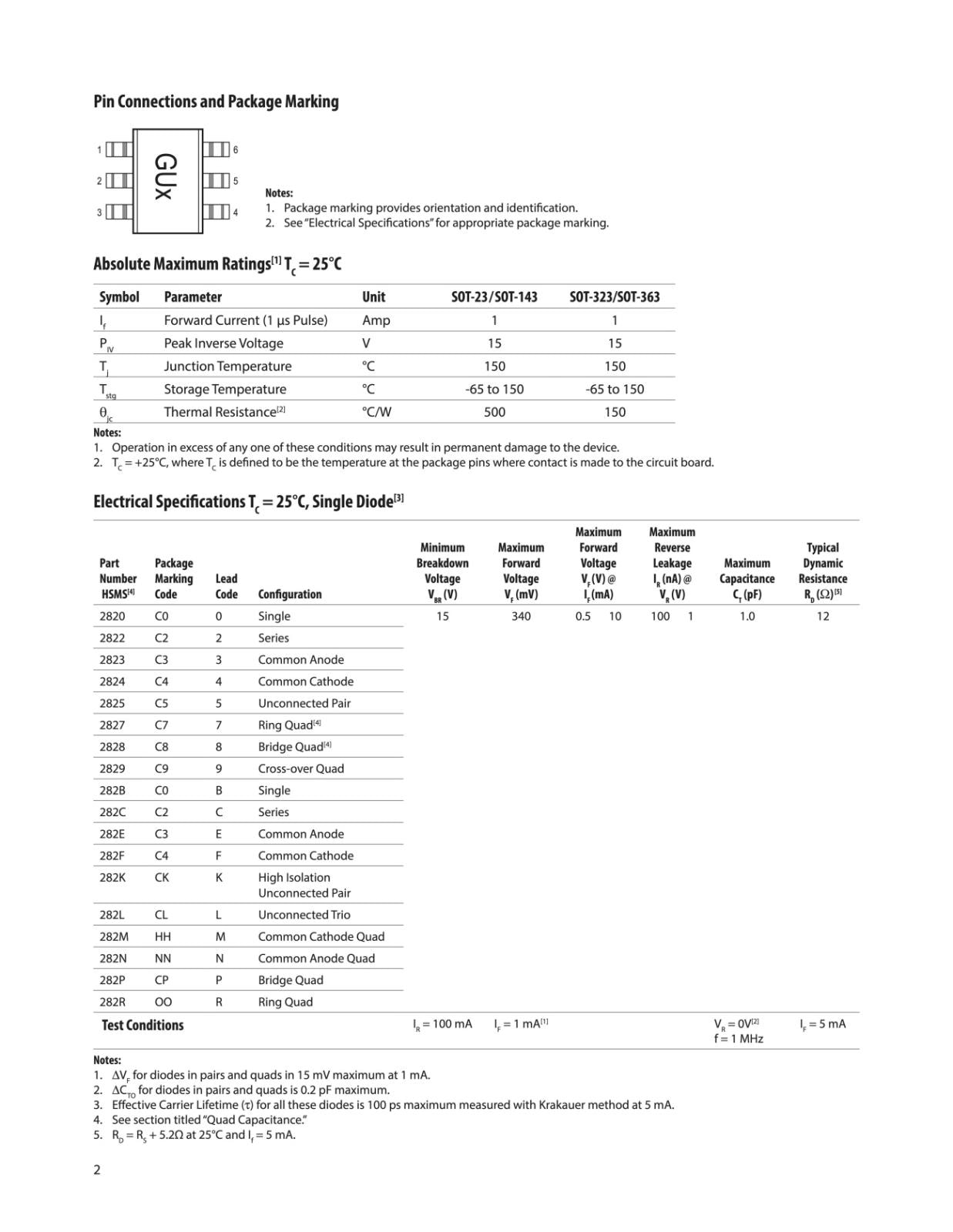 AVAGO SMD 面実装 RF ショットキーバリアダイオード SBD 15V 1A HSMS-282B-TR1G (5個セット) | カテゴリ別,部品,半導体製品,ダイオード ...