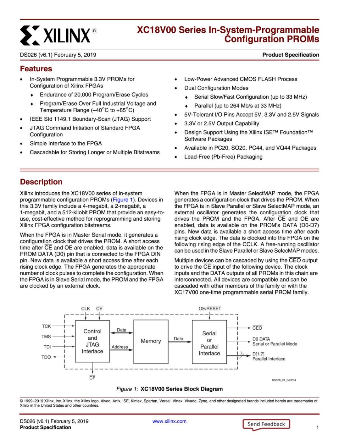 XILINX IC PROM SRL FOR 4M GATE PROMs FPGA XC18V04VQ44C | カテゴリ別,部品,半導体製品,マイクロプロセッサ | Buhieen.com