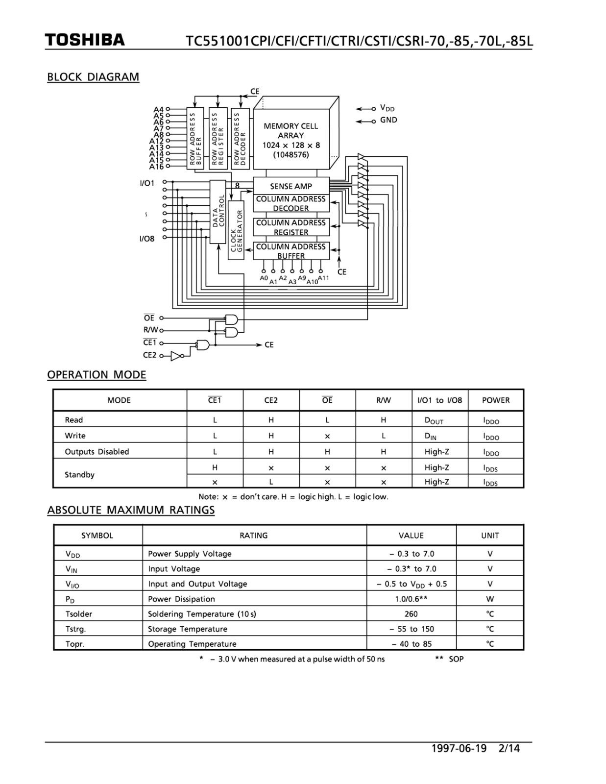TOSHIBA SRAM 8-BIT STATIC RAM TC551001CFTI-85L (2個セット) | カテゴリ別,部品,半導体製品 ...