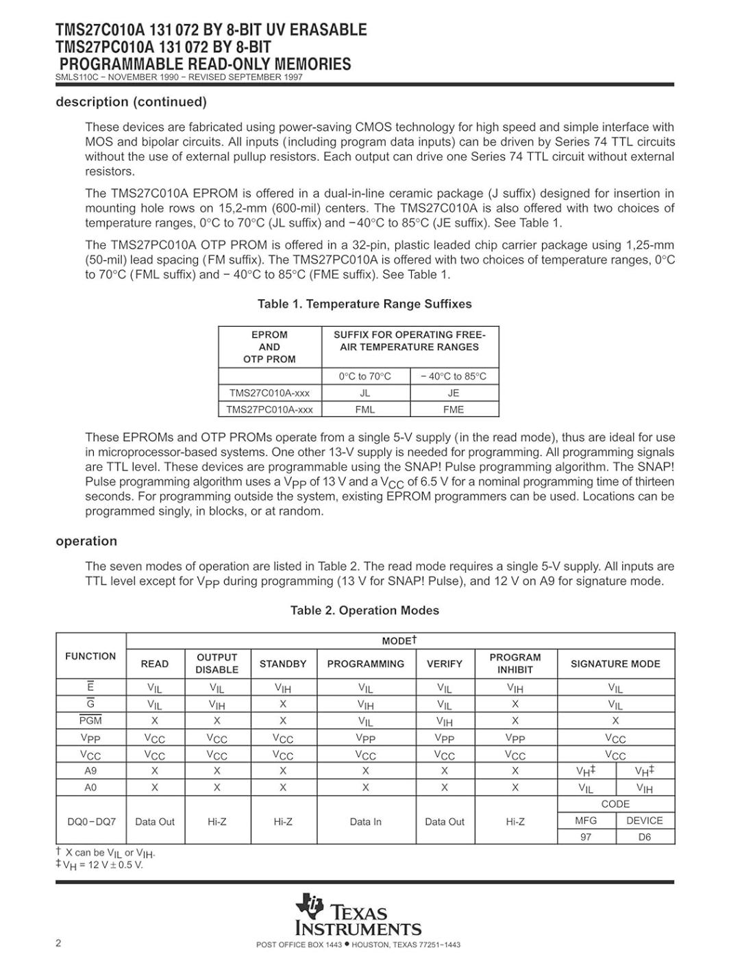 Texas Instruments 8Bit UV EPROM 120ns TMS27C010A-12JL | カテゴリ別,部品,半導体製品 ...