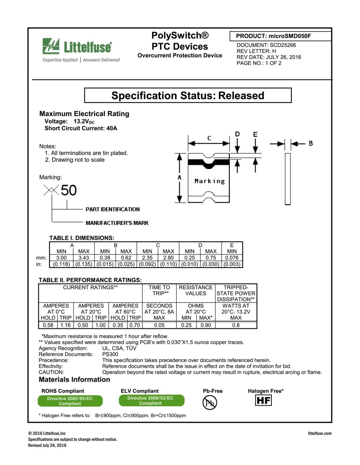 Littelfuse リセット ヒューズ PTC RESET FUSE 13.2V 500mA RF0388-000 MICROSMD050F ...
