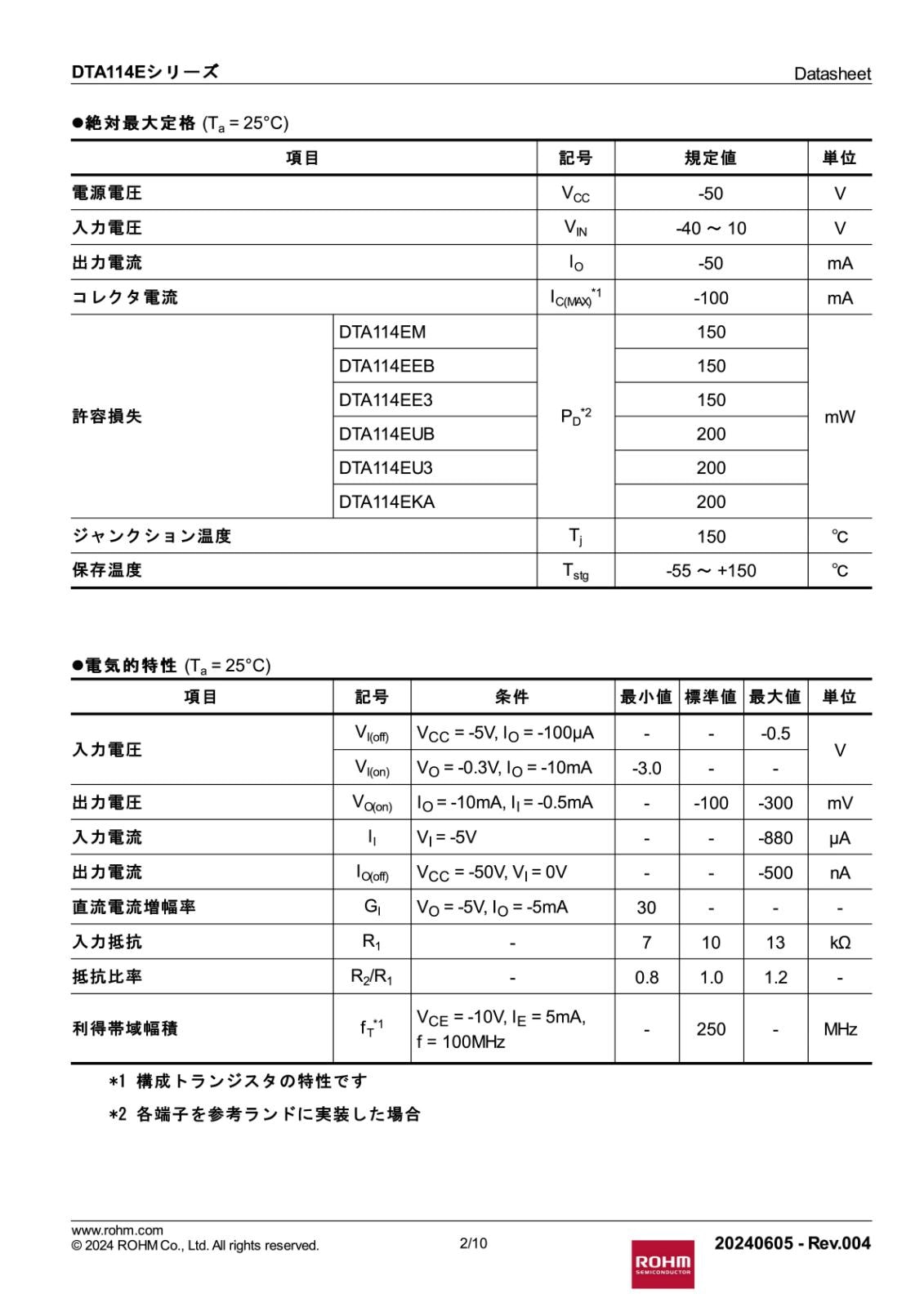ROHM SMD 面実装 デジタルトランジスタ バイアス抵抗内蔵トランジスタ -50V -100mA DTA114EKA T146 (5個 ...