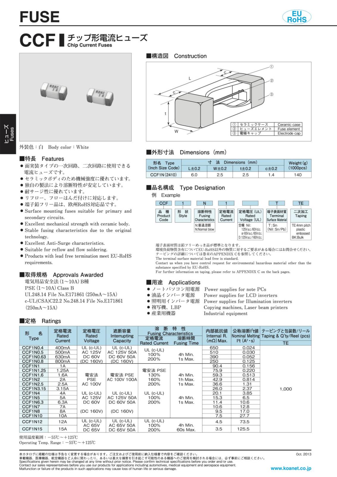 KOA SMD 面実装 チップ形 電流 ヒューズ 8A CCF1N8TTE 8A (5個セット) | カテゴリ別,部品,回路保護部品 ...
