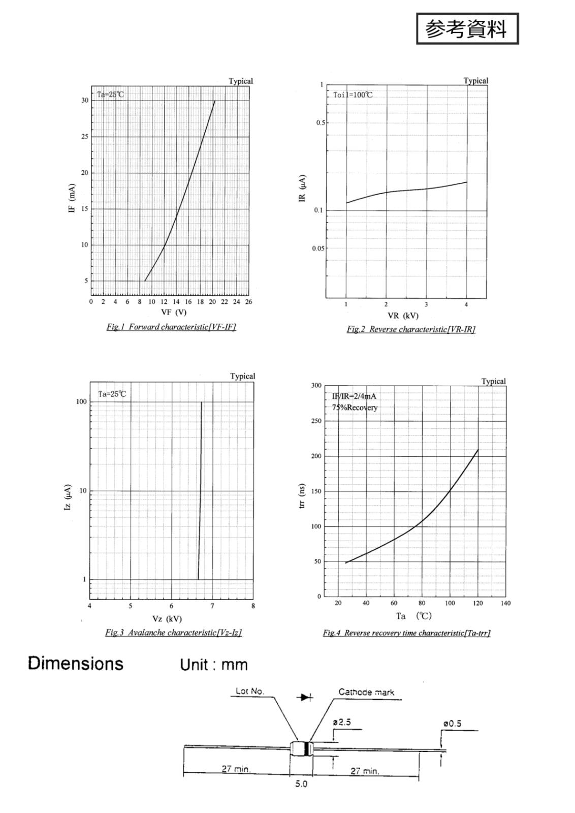 Fuji Electric 超高耐圧 整流用 ダイオード 4kV 5mA ESJA57-04A (5個セット) | カテゴリ別,部品,半導体 ...