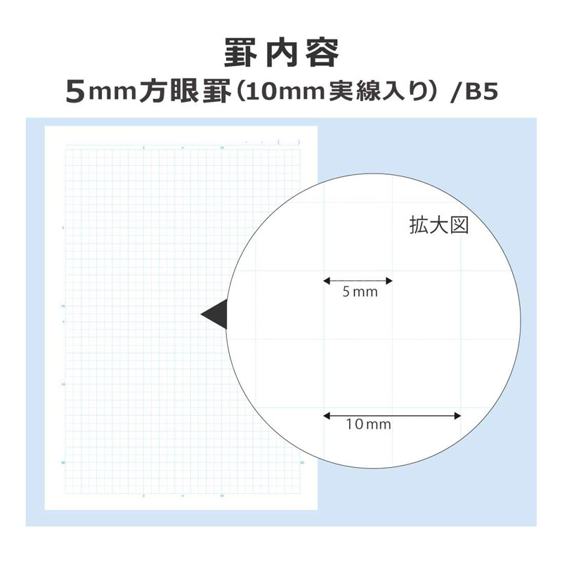 コクヨ キャンパスノート 用途別 B5 5mm方眼罫 10mm実線 もっちゃりアニマル 4柄パック 限定 ロングセラー 大学ノート B5 プレゼント 日本製｜【文具の森】通販サイト