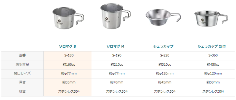 ソロマグ S キャンプ用 マグカップ 160ml 4点セット 帆布ケース付き SOLO MUG S-180-4P+B | クッキングツール | キャンピングムーン | Campingmoon