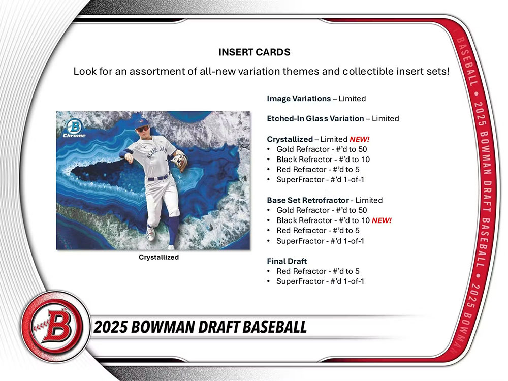 MLB 2025 Topps Bowman Draft Baseball Super Jumbo Box 1/17入荷！ ｜カード ...