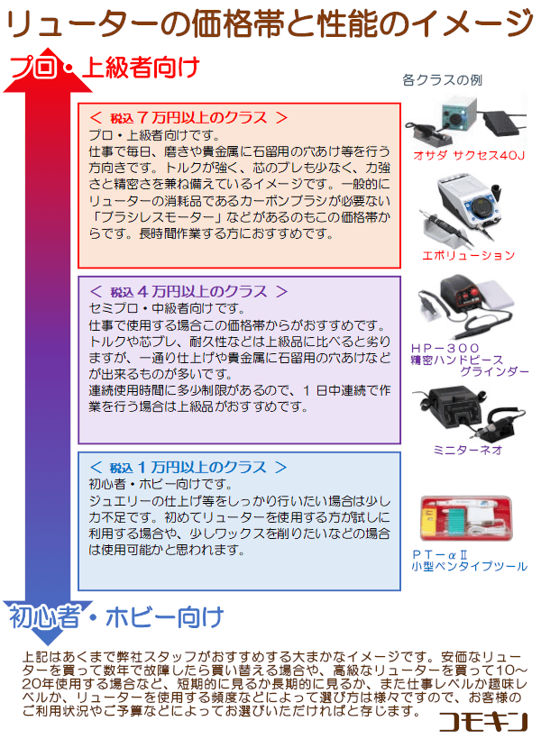 拡大イメージ表示