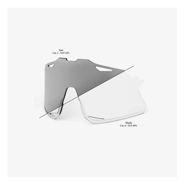 100% ワンハンドレッド HYPERCRAFT REPLACEMENT LENS - Photochromic Clear/Smoke ...