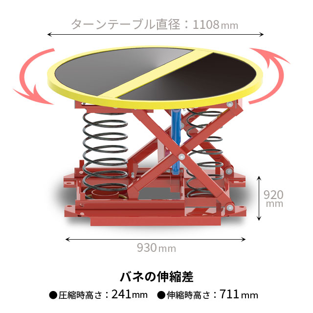 花岡車輛 腰痛対策機器 パレットレベラー PAL-360