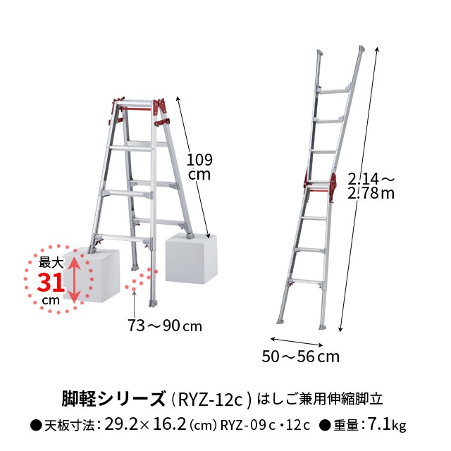 長谷川工業 はしご兼用脚立 脚部伸縮式脚立 RYZ-12c RYZ-15c RYZ-18c RYZ-21c