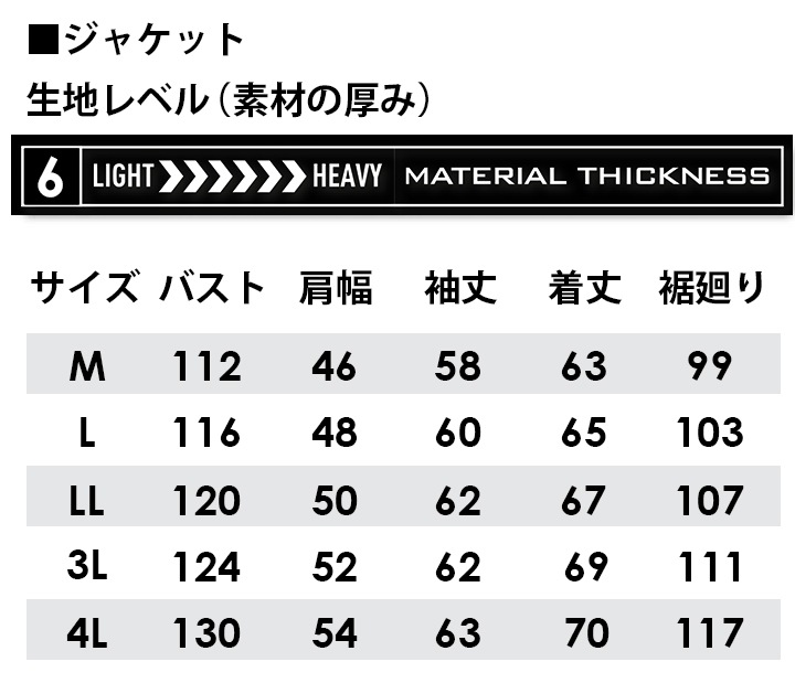 バートル 作業服 綿100％ 国産ブロークンサテン生地 上下セット 作業服 ジャンパー カーゴパンツ【秋冬】5201&5202 BURTLE 長袖ジャケット ブルゾン ズボン 作業着 5201 ...