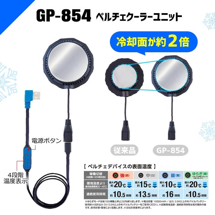 【即日発送】グラディエーター 空調 ペルチェセット（ウェア+ファン+バッテリー+ペルチェ）G-254149 サイドファン ベスト 作業着 コーコス│作業服・作業着の通販サイト│だるま商店【公式】
