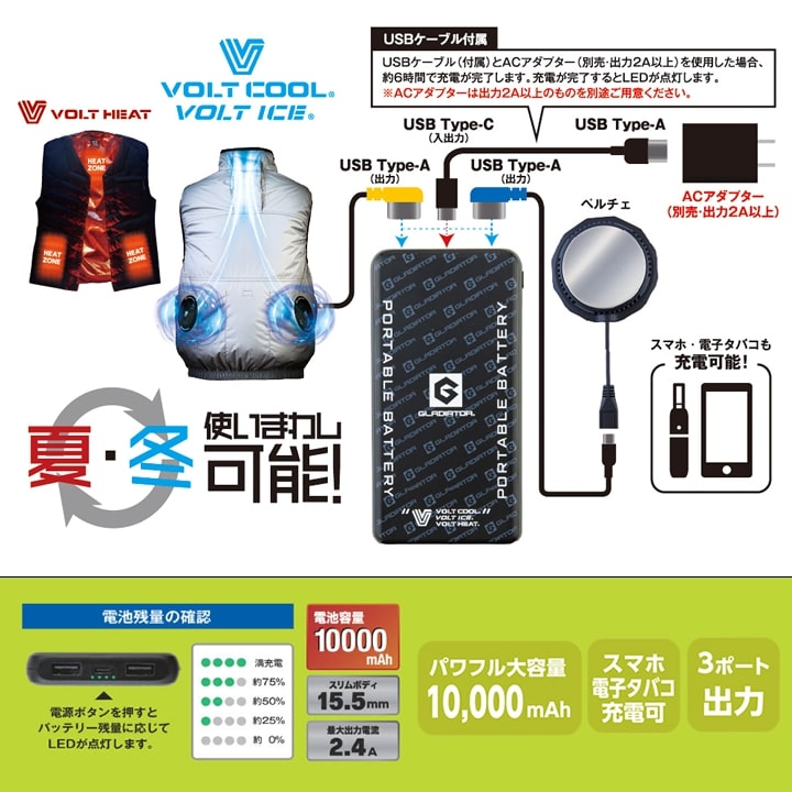 【即日発送】グラディエーター 空調 ペルチェセット（ウェア+ファン+バッテリー+ペルチェ）G-254149 サイドファン ベスト 作業着 コーコス│作業服・作業着の通販サイト│だるま商店【公式】