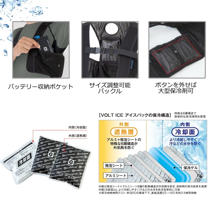 【即日発送】グラディエーター アイスベスト ペルチェ（保冷剤＋ベスト＋ペルチェ）GI409set ベスト 保冷剤3個 ボルトアイスペルチェ モバイルバッテリー 冷却効果 春夏 熱中症対策 屋外 ...