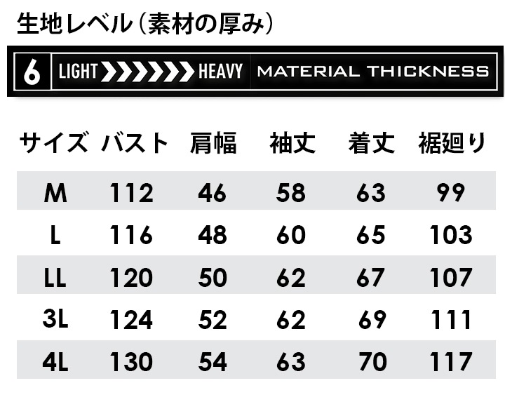 バートル 長袖ブルゾン 5201【秋冬】 作業服 綿100％ 国産ブロークンサテン生地 作業着 ジャンパー ジャケット BURTLE 5201シリーズ【4L】│作業服＆空調服のだるま商店-本店