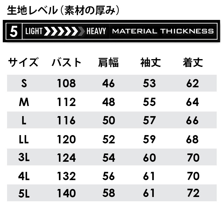 バートル 長袖ブルゾン 8011 秋冬 作業服 作業着 綿100％ ジャンパー ジャケット BURTLE│作業服・作業着の通販サイト│だるま商店【公式】