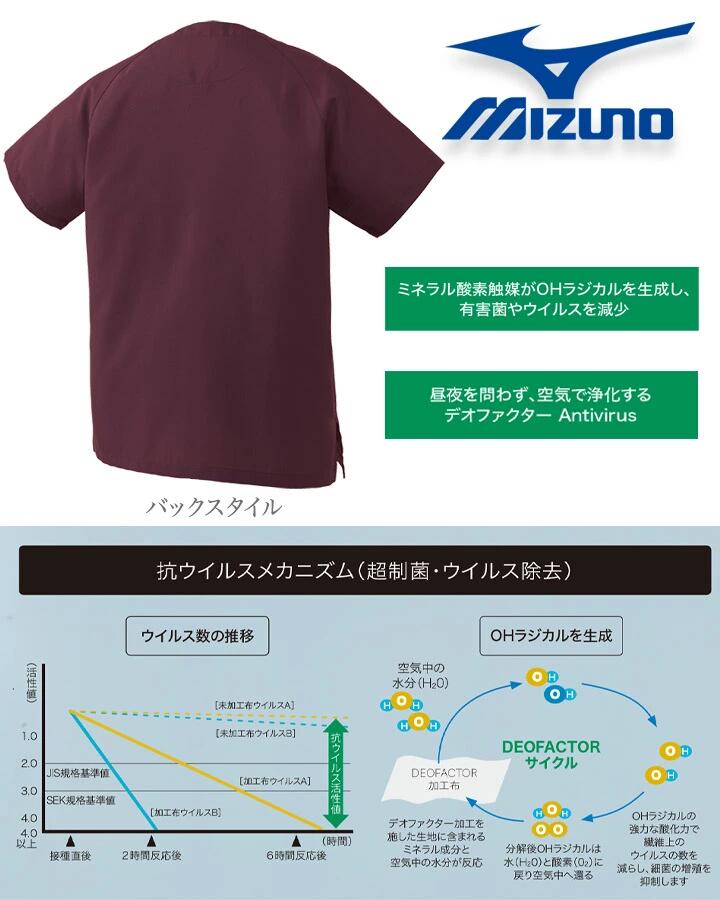 ミズノ スクラブ 白衣 医療 抗ウイルス加工 男女兼用 MIZUNO MZ-0231 ドクタークリニック デンタルクリニック 整体 動物病院 介護施設 ナース チトセ 術衣 抗ウイルススクラブ ...