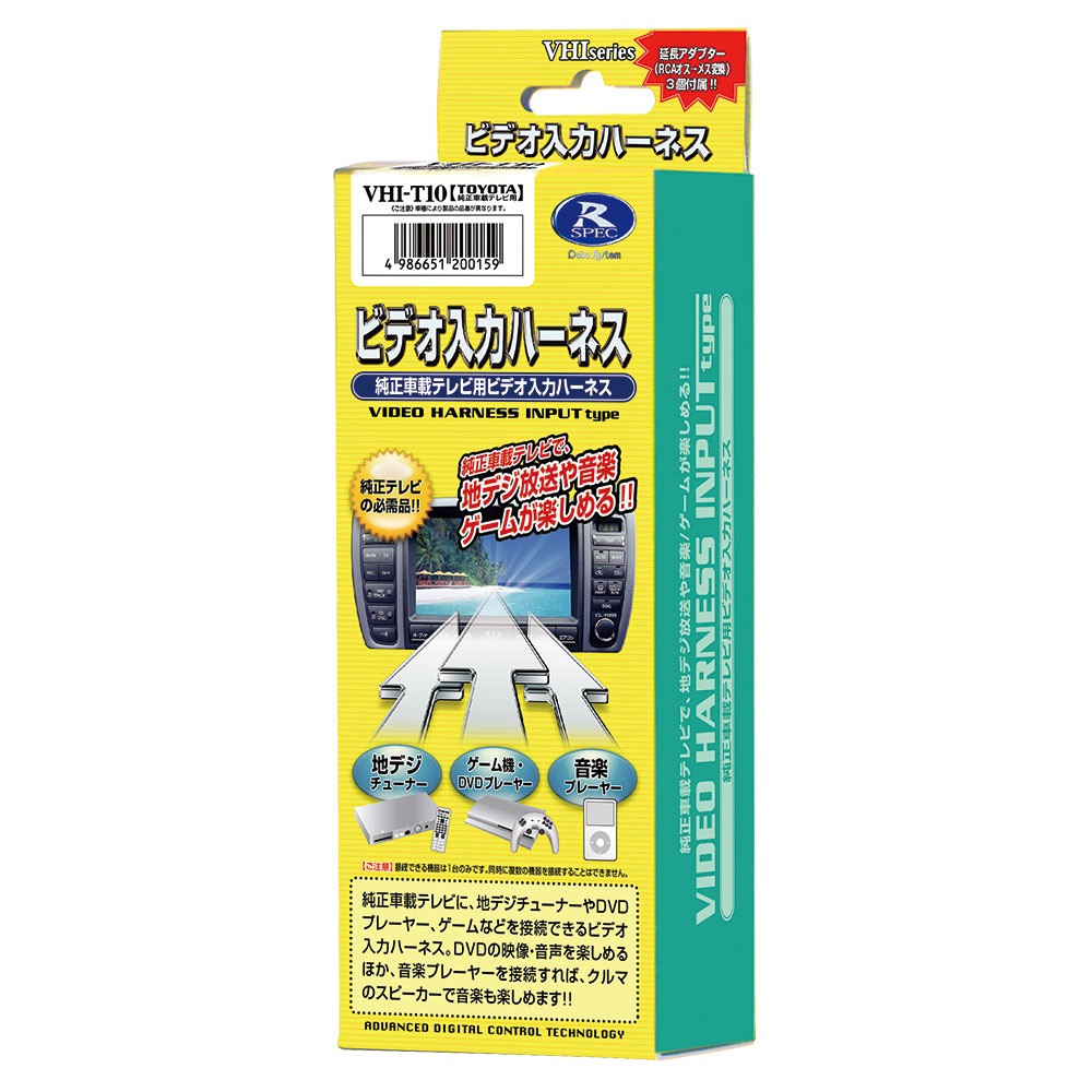 ビデオ入力ハーネス VHI-T61 | ビデオハーネス,ビデオ入力ハーネス | データシステム Online Shopping