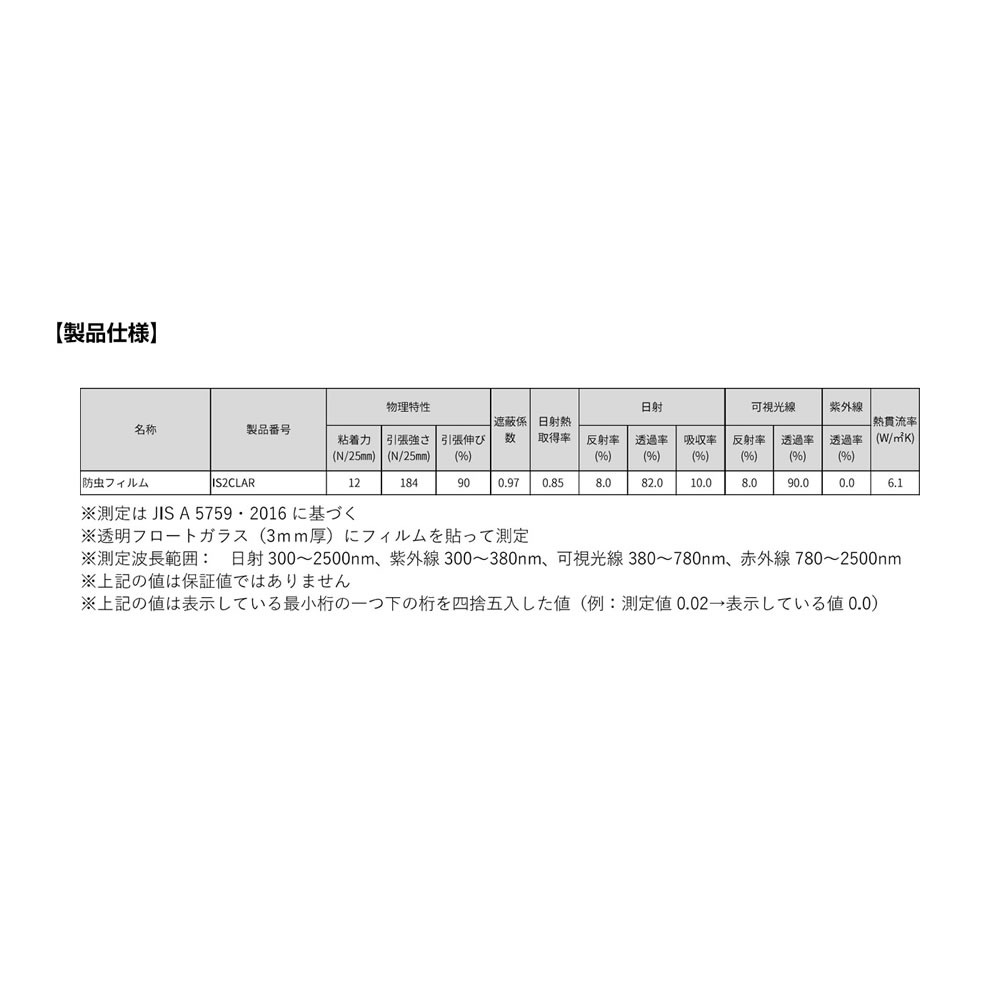 3M ティント ムシクリアー IS2CLAR 40インチ 1270mm幅×1m切売 | すべての商品 | 3M特約販売店 シザイーストア 1号店