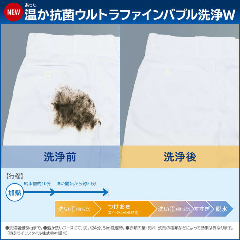 【T】【新品】[大型C] ZABOON AW-8VH4(W) [グランホワイト] | 家電,洗濯機,東芝 | | 激安家電通販サイト デジ楽