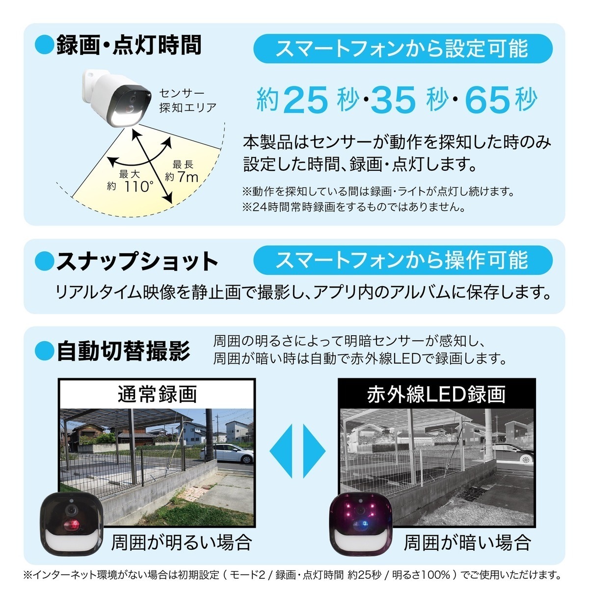 【大進】LEDセンサーライト付ワイヤレス防犯カメラ DLA-RD300-SL[88527]|激安工具・現場用品の通販【ディスコムダイレクト ...