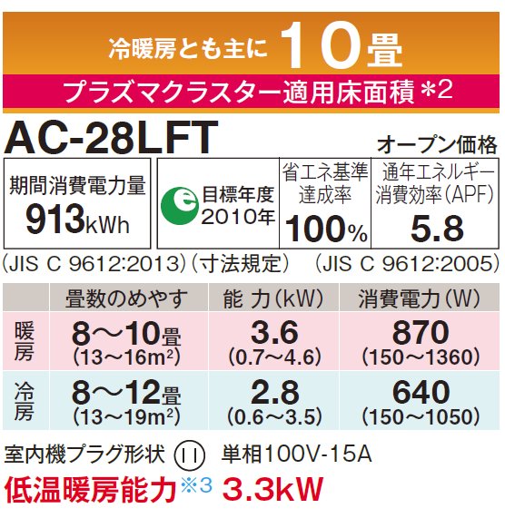 シャープ 冷暖房除湿エアコンAC-28LFT・プラズマクラスター7000搭載・おもに10畳用 | 家電,冷房機器・その他 | ドジャース オンラインショップ
