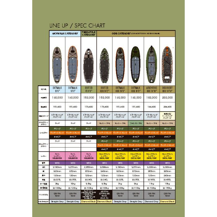 SOUYUSTICK ソーユースティック ADVENTURE ODR 10’10” アドベンチャー WRS 熱圧着 釣り フィッシング 軽量 ソウユウ SUP スタンドアップパドル | ★ ...