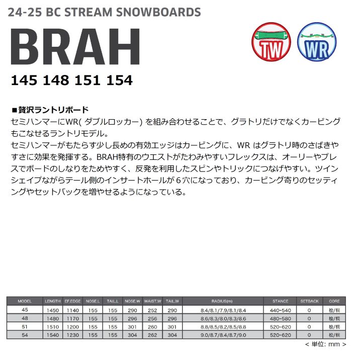 24-25 BC STREAM BRAH ツイン ダブルロッカー 国産 ラントリモデル グラトリ カービング ビーシーストリーム ブラフ ...