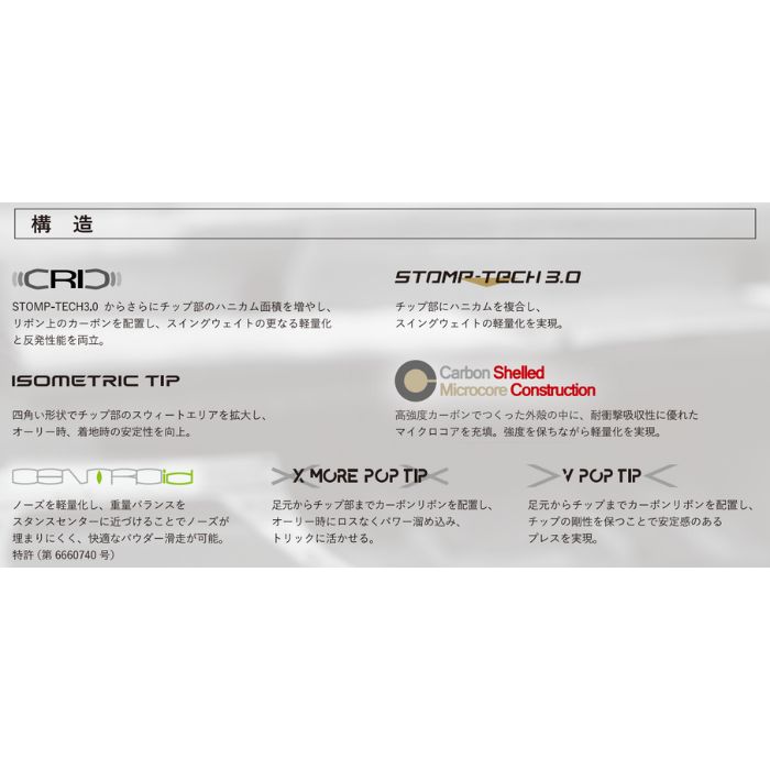 24-25 YONEX ヨネックス STYLAHOLIC スタイラホリック SH24 ブラック スノーボード 板 138/143/148 ...