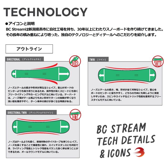 25-26 BC STREAM RX 159/164/169/174 ディレクショナル バリアブルキャンバー カービング ビーシーストリーム ...