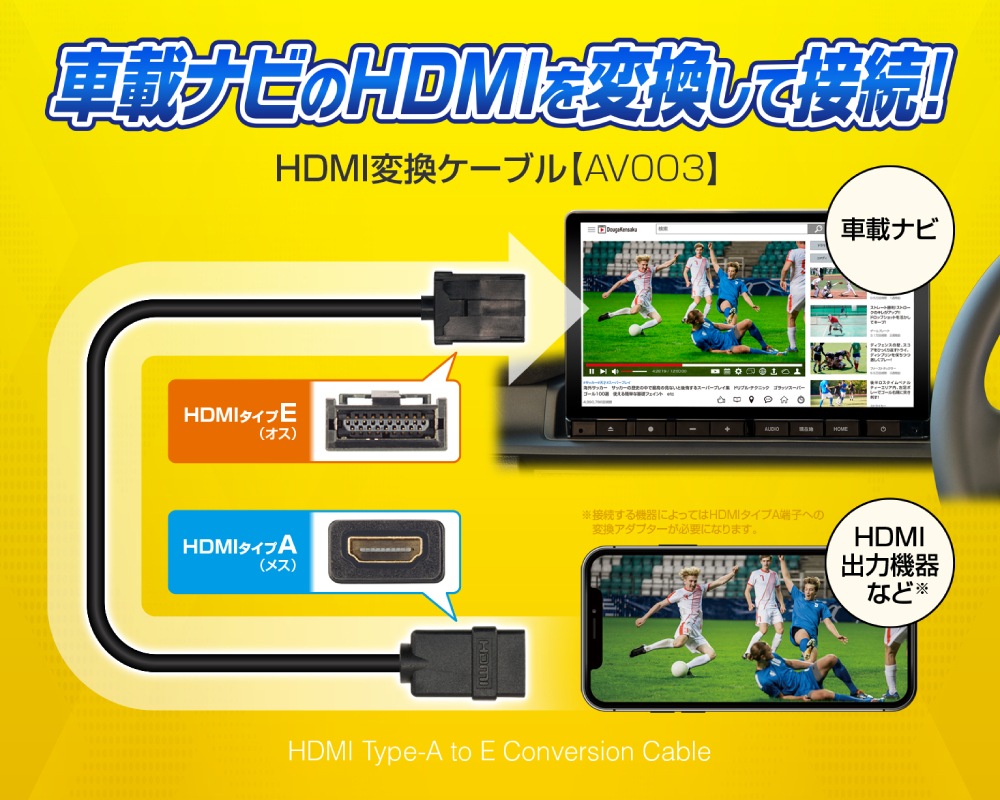AV003 データシステム HDMI変換ケーブル HDMIタイプA(メス) － HDMIタイプE(オス) 【取寄せ(3～5日で発送 ...