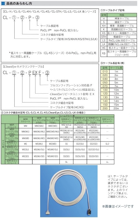 CL-S-SS-020 | CL-Sシリーズ（固定配線用） | eTechnoShop