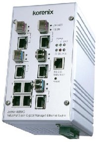 【お問い合わせ品】JetNet 6059G | 産業用イーサネットスイッチ JetNet | eTechnoShop