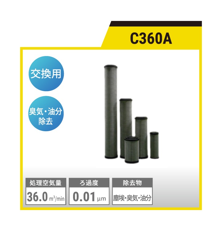 C360A フクハラ 活性炭フィルター | AIRXフィルターシリーズ 交換用C型エレメント ろ過特性:0.01μm 処理空気量:36.0 ...