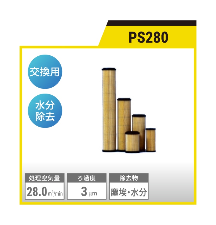 PS280 フクハラ プレフィルター | 高圧SUSフィルター 交換用PS型エレメント 4.9MPa用 ろ過特性:3μm 処理空気量:28.0 ...