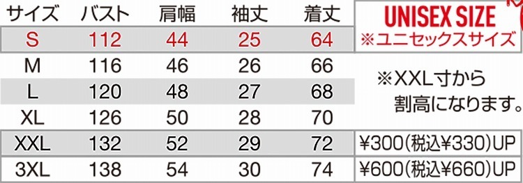 BURTLE バートルAC2036 AC半袖ブルゾン S M L XL XXL 3XL 涼しい 空調服 春夏対応 ワークウェア 作業着 作業服 セール中！！ | すべての商品 | Sunny ...