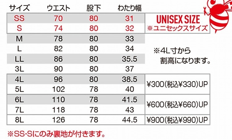 BURTLE バートル1712 カーゴパンツ SS S M L LL 3L 4L 5L 6L 7L 8L オールシーズン対応 ワークウェア 作業着 作業服 セール中！！ ストレッチ素材 ポリ綿 ...