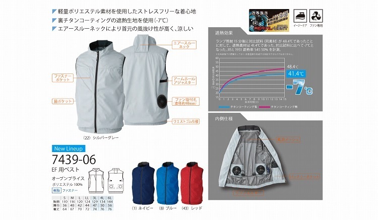 SOWA ソーワ 桑和 7439-06 EFベスト S M L LL 3L 4L 6L 秋冬アイテムワークウェア 作業着 作業服 セール中！！ | すべての商品 | Sunny Shopping