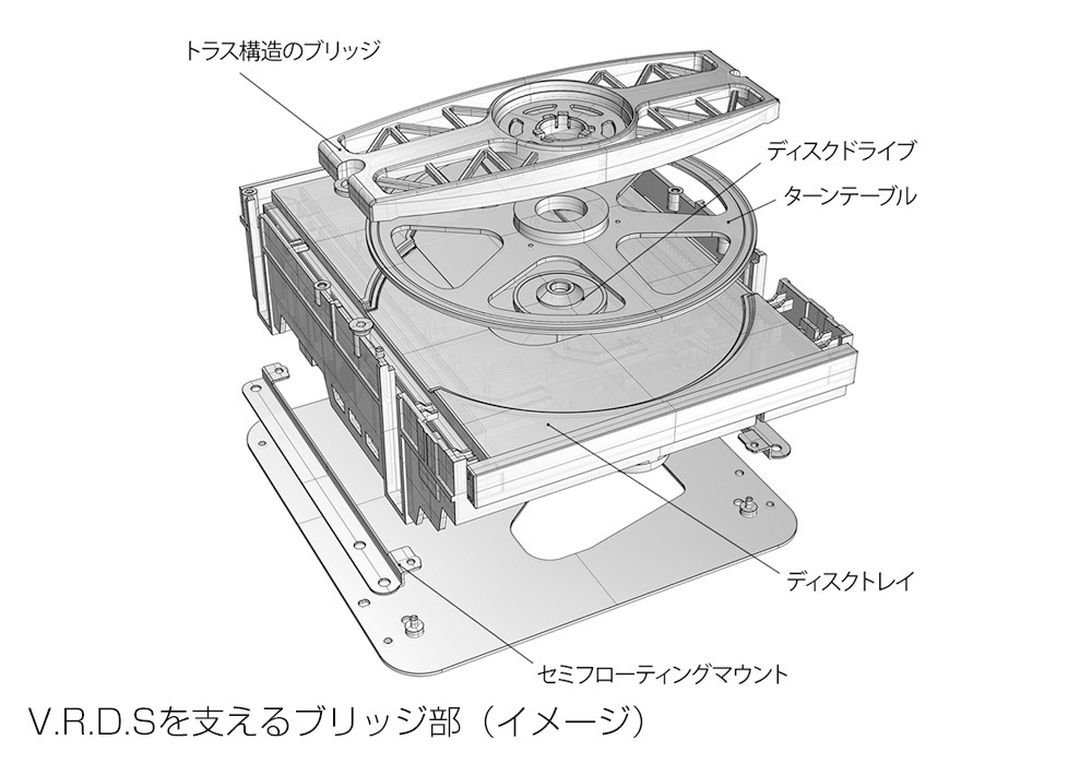 TEAC - VRDS-701-S/シルバー（USB DAC搭載・CDプレーヤー）《e》【在庫有り即納】｜e.オーディオ逸品館
